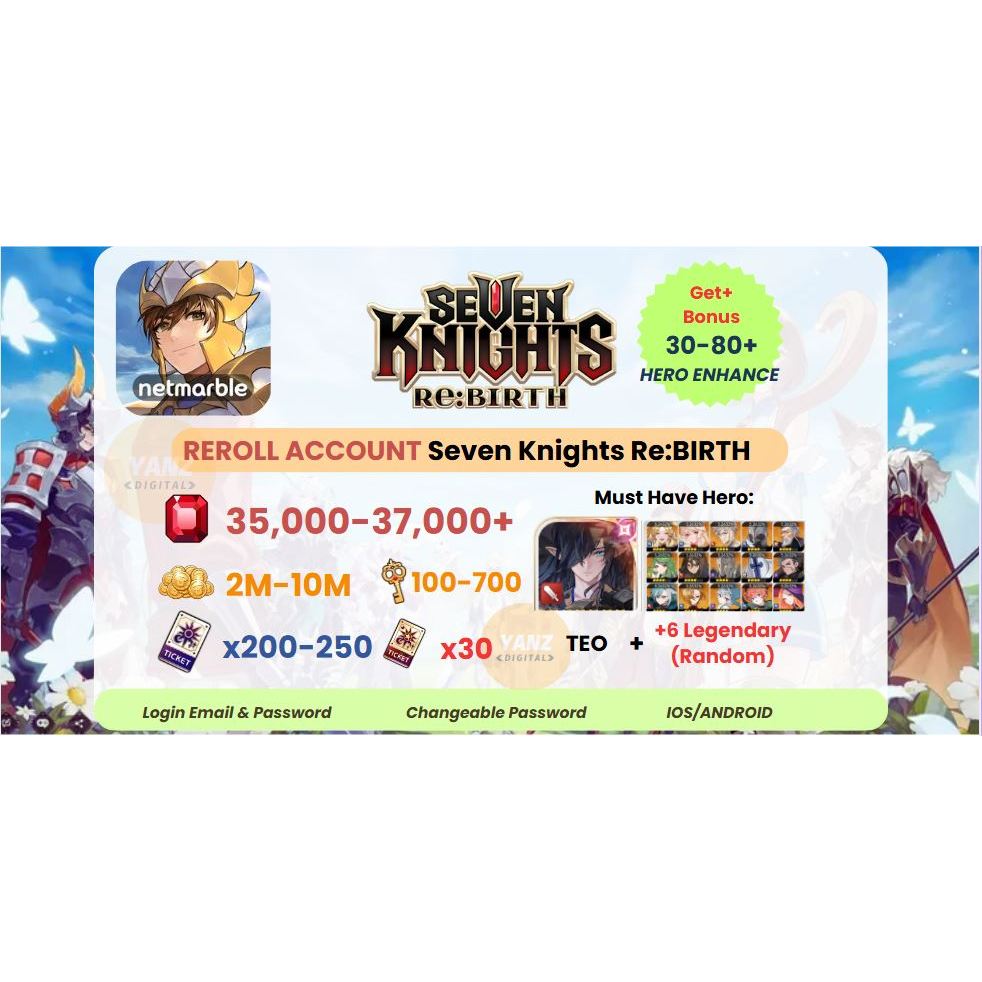 Jual Paket Kolektor Seven Knights Re:Birth | Ruby 41K+ | TEO, RACHEL ...