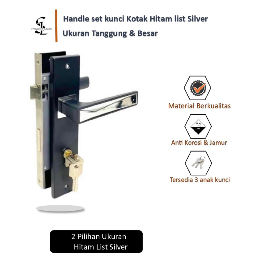 Jual Handle Set Kunci Pintu rumah warna Hitam doff Ring Silver model ...