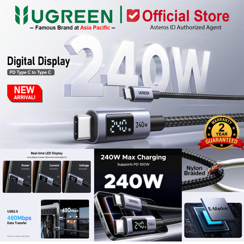 Jual UGREEN Kabel Data PD Type C to Type C Digital Display Fast ...