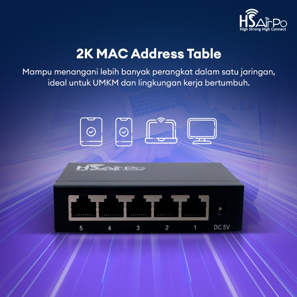 Jual HSAirPo Switch Ethernet 5 Port Gigabit 10/100/1000M – RJ45 LAN Hub ...