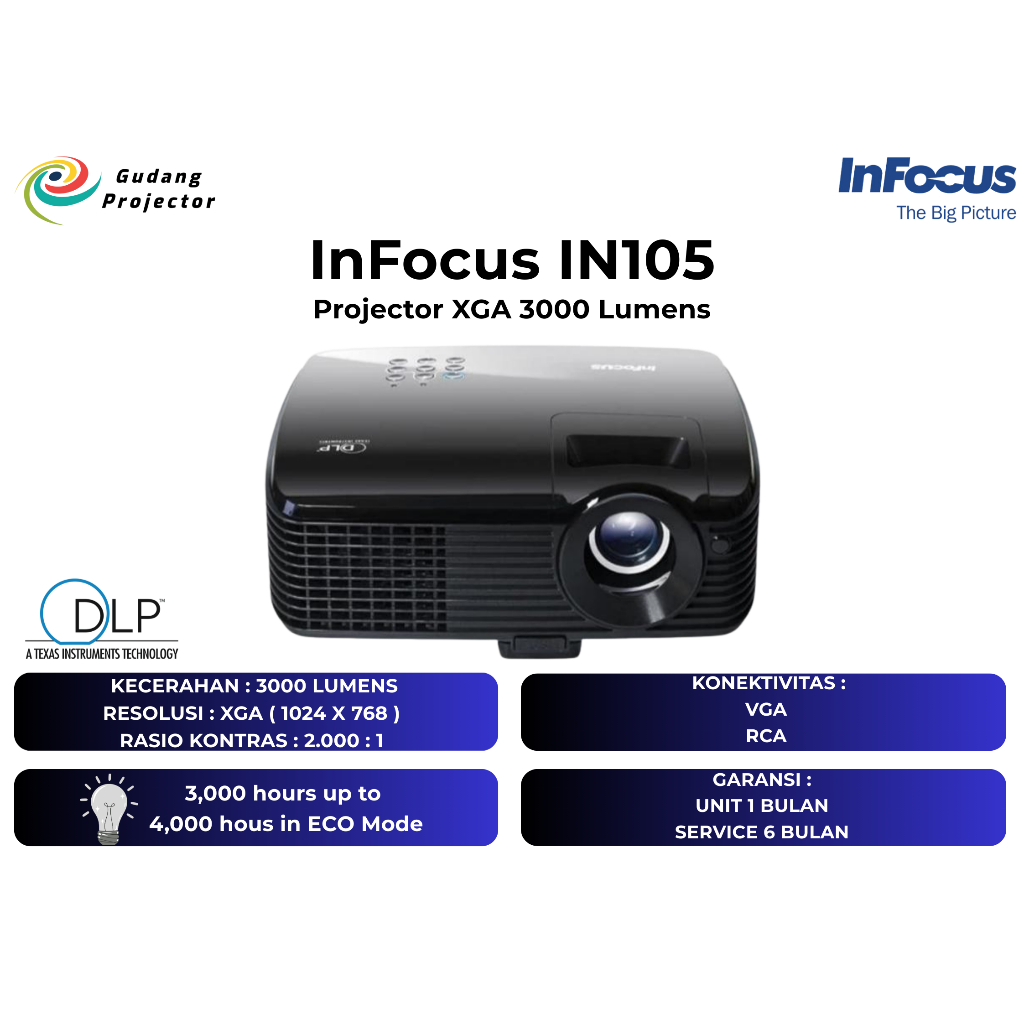 Jual Proyektor Second inFocus IN105 3000 Lumens | Shopee Indonesia