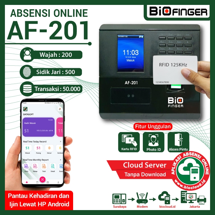 Jual BIOFINGER AF-201 Fingerprint Absensi Wajah Jari Kartu USB+LAN ...
