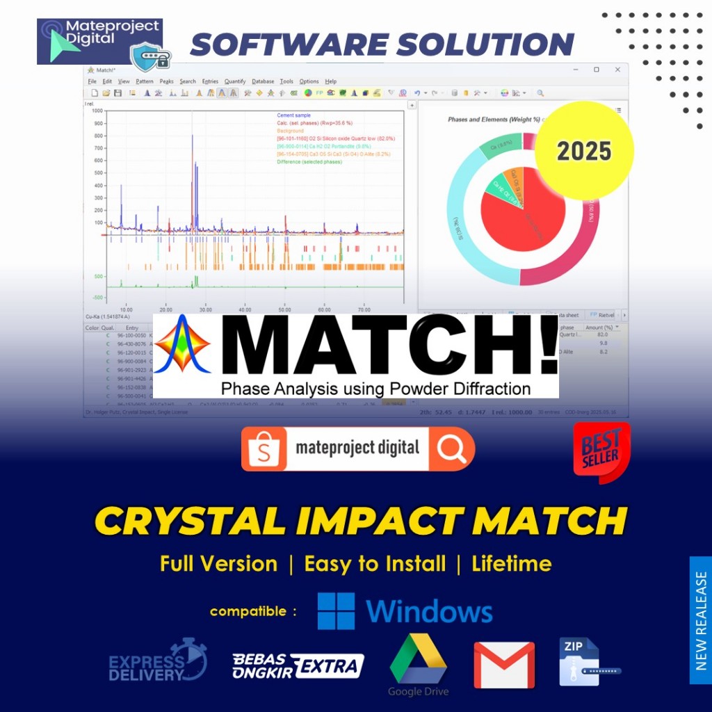 Jual Crystal Impact Match Full Version Software Phase Analysis ...