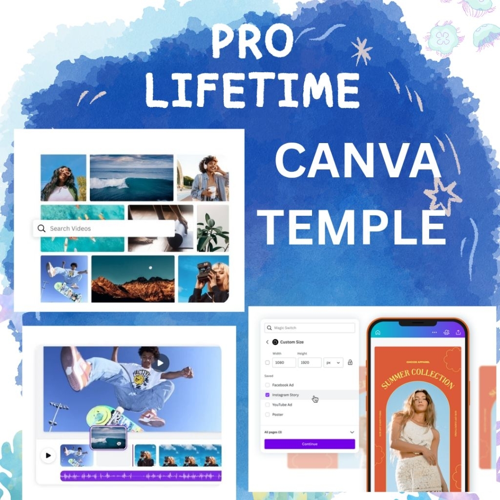 Jual PREMIUM 50.000++ EDITABLE TEMPLATE CANVA PRO SIAP DIGUNAKAN ...