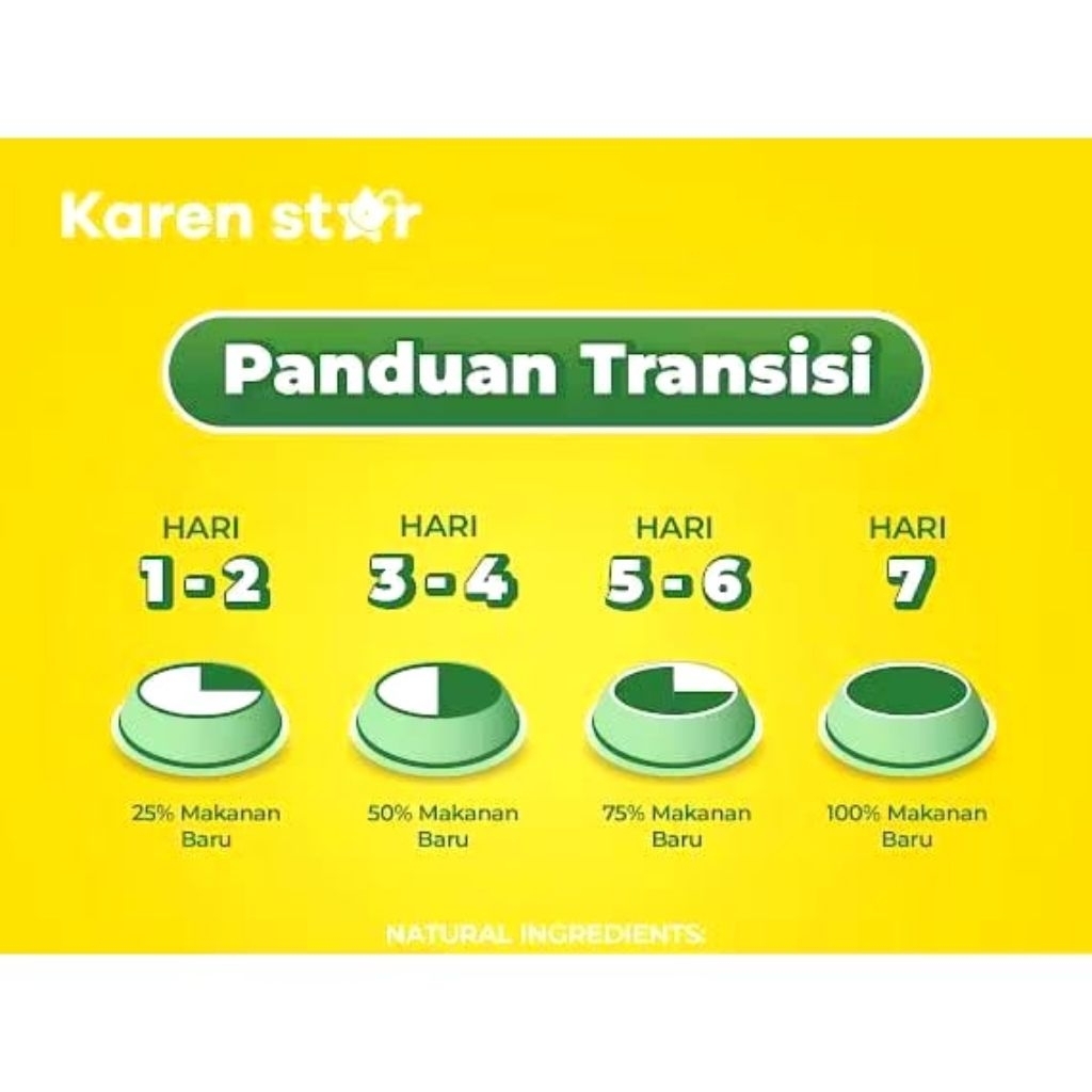 Jual Karen star premium makanan kucing 500 gram | Shopee Indonesia