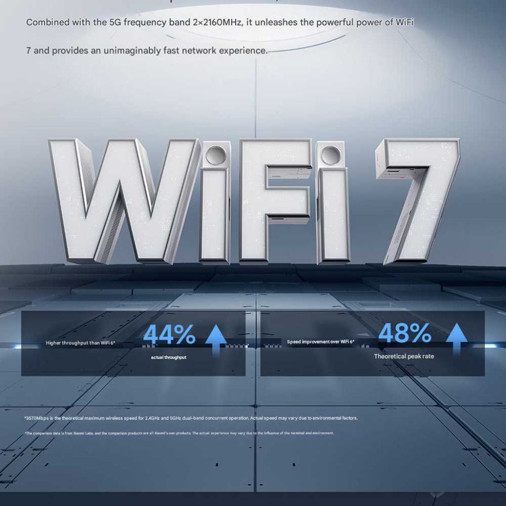 Jual Mi Router WiFi 7 4 Antenna Dual Band Qualcomm 4K QAM OFDMA MLO ...