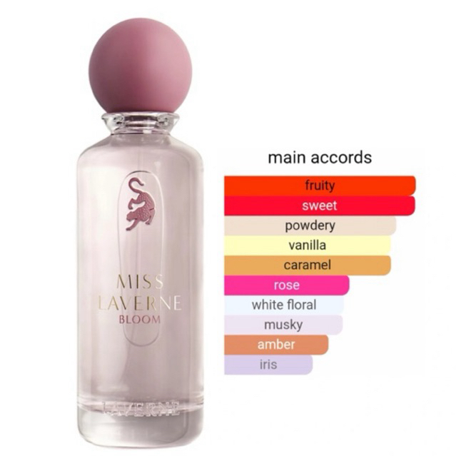 Jual Laverne Parfume Riyadh Saudi Original 100% Decant/Tester | Shopee ...