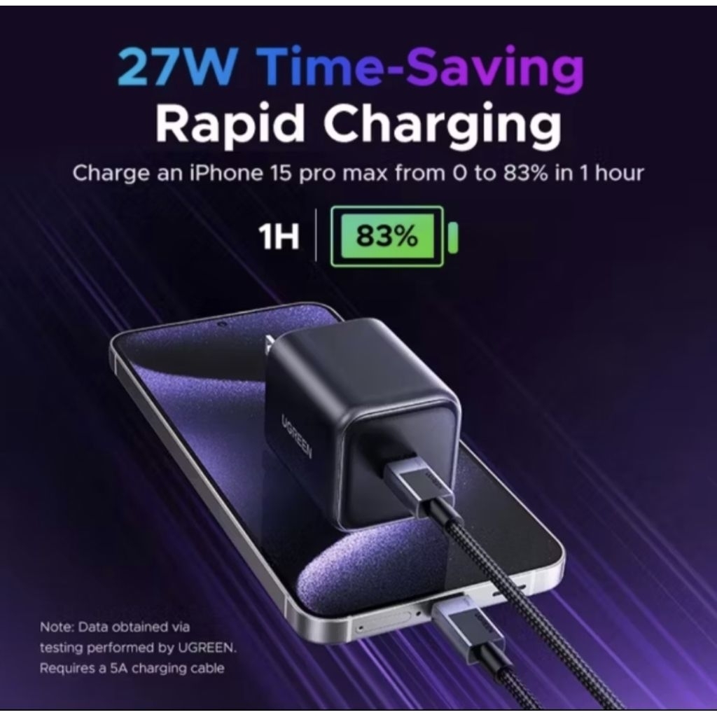 Jual Adaptor Kepala Charger Travel iPad Handphone Tab Samsung Fold 3 4 S20 S22 S23 S23+ Note 10 ...