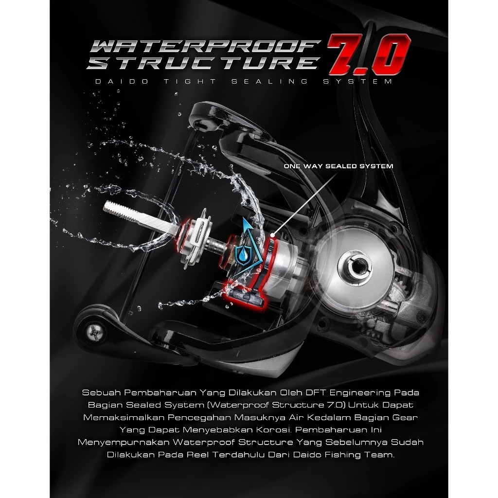 Jual Reel daido vendetta power handle ukuran 3000 - reel pancing daido ...
