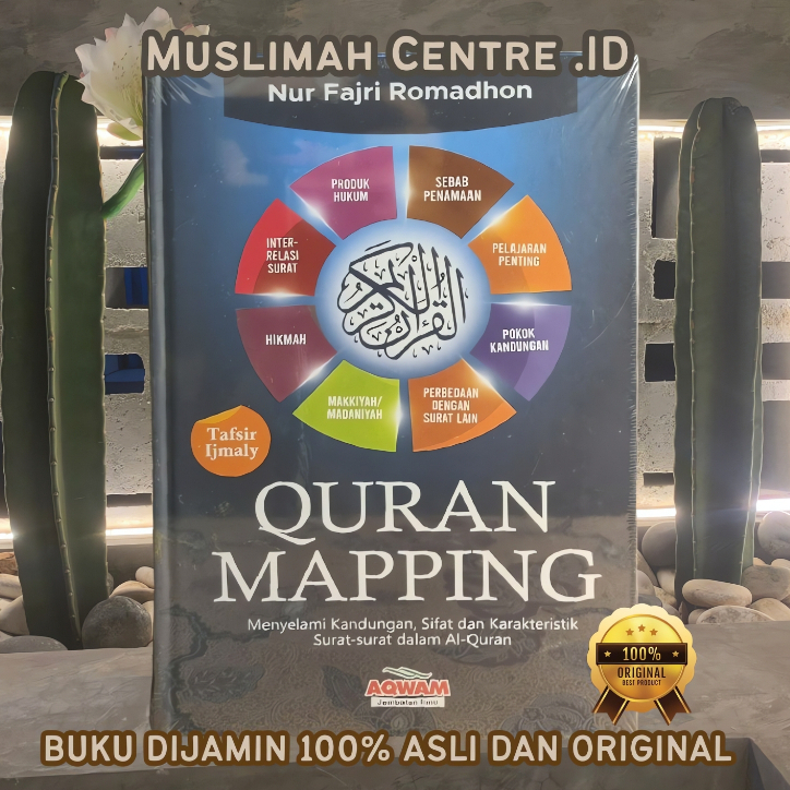 Jual Buku QURAN MAPPING AL Quran Maping Quran Maping Menyelami ...