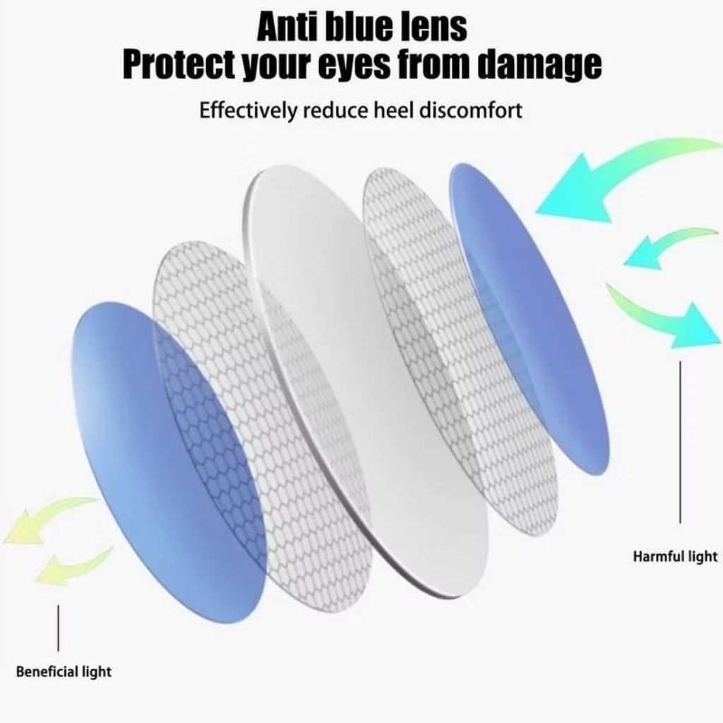 Jual Kacamata Baca Anti Radiasi Blue Light — Frame Ringan & Nyaman ...