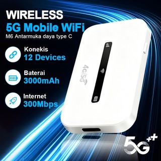 Jual Pocket Wifi 5g All Operator 3000mah Mifi Modem WiFi Portable ...