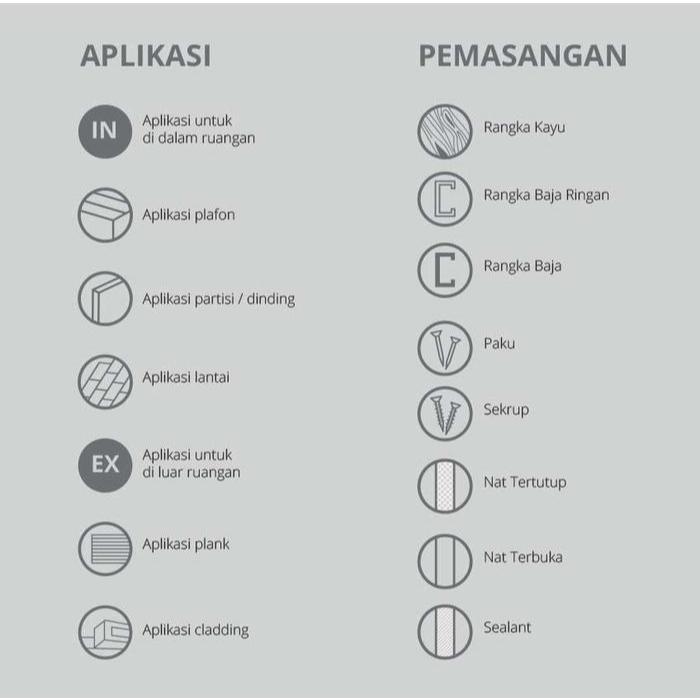 Jual Papan GRC 6MM 120x240CM Super Panel Eka Board Silica Metric 6 MM ...