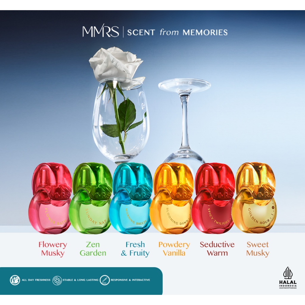 Jual MMRS Perfume by Memories 30ml | Shopee Indonesia