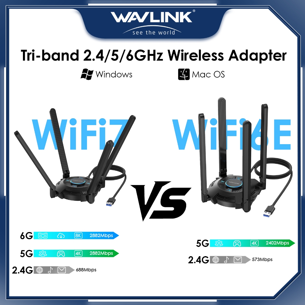 Jual WAVLINK USB WiFi 7 Adapter for PC, AX5400/BE6500 Tri-band 2.4/5 ...