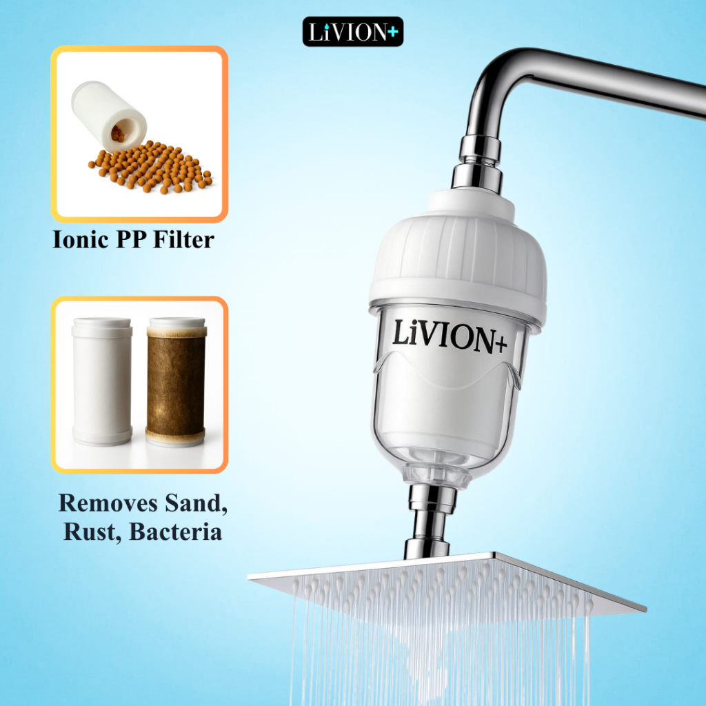 Jual Filter Air Shower Mandi PP Ionic LiVION+ / PP Filter Ion ...