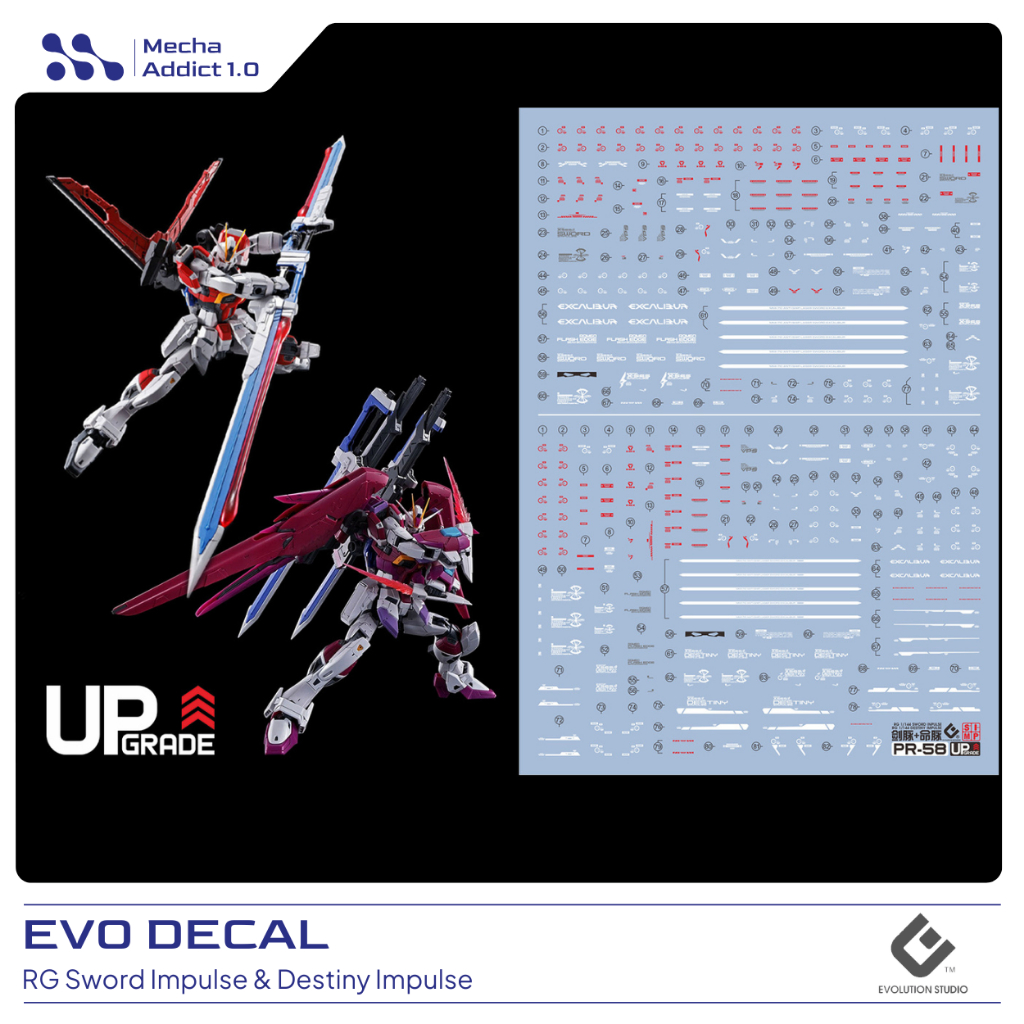 Jual Water Slide Decal RG Sword Impulse & Destiny Impulse Gundam by Evo ...