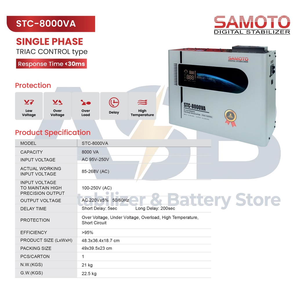 Jual SAMOTO STC-8000VA Stabilizer Tegangan Triac Control – Penstabil ...