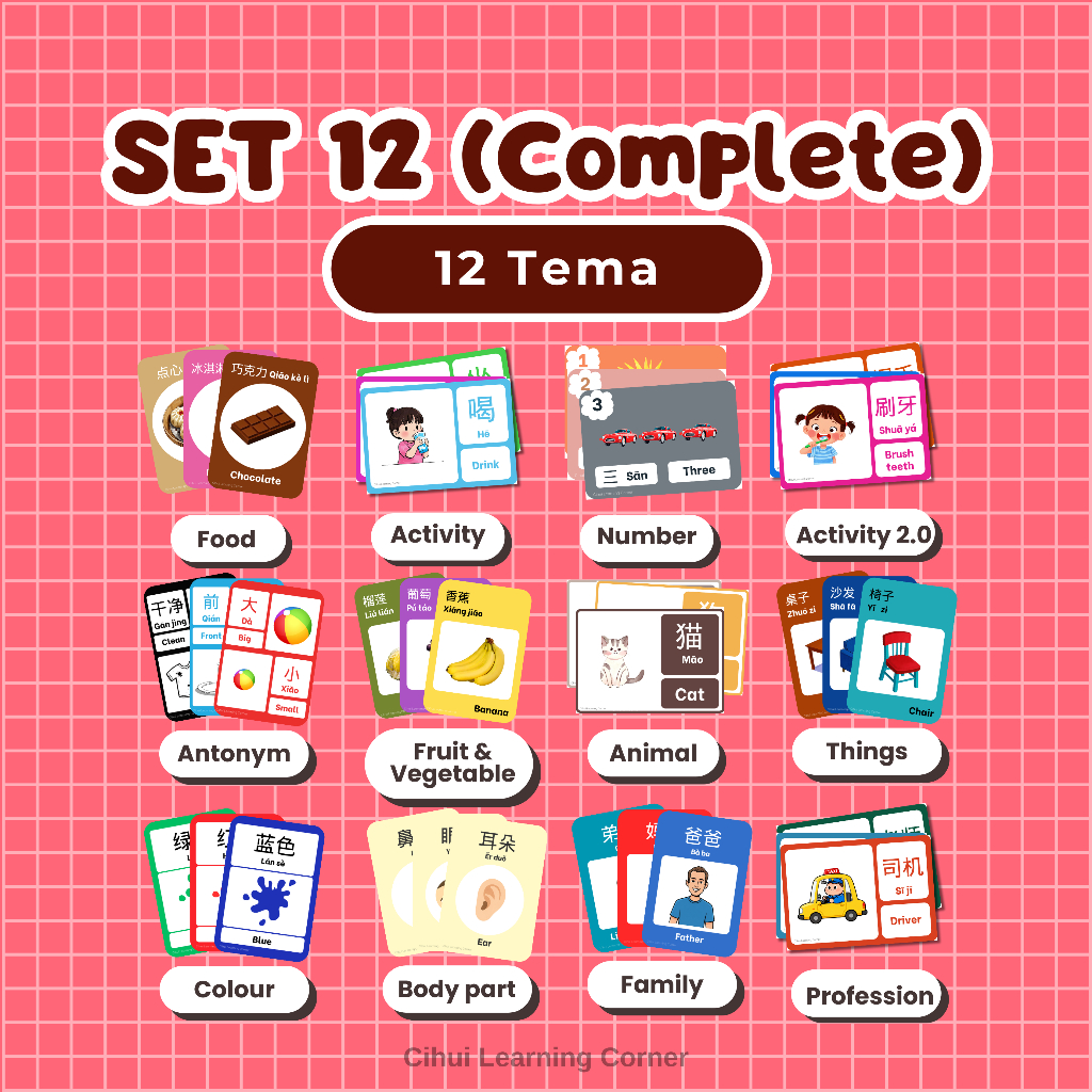 Jual Paket Set Flash Card Belajar Anak Mandarin - English Free Mp4 ...