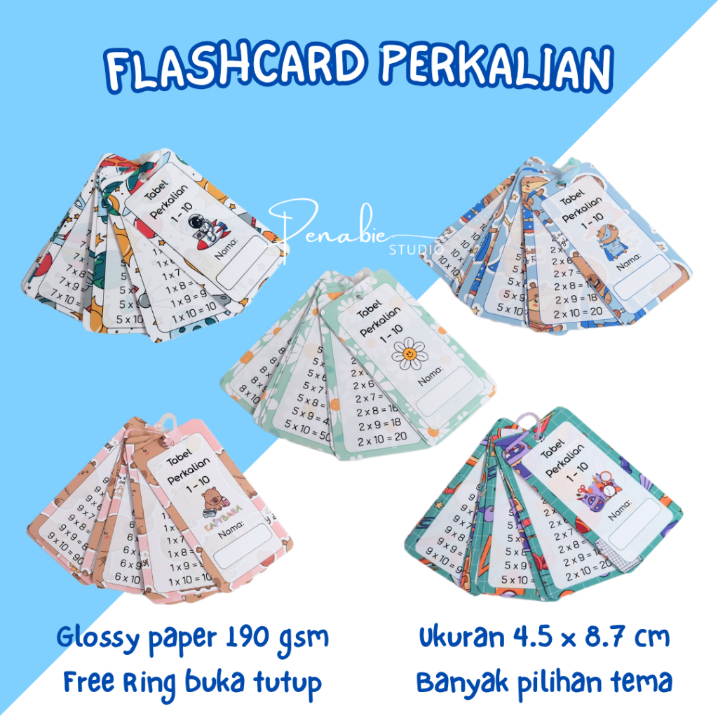 Jual Flashcard Perkalian Mini | Tabel Perkalian Mini | Shopee Indonesia