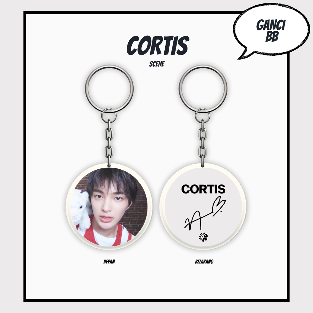 Jual KEYCHAIN CORTIS SCENE GANCI BOLAK BALIK GANTUNGAN KUNCI KPOP ...
