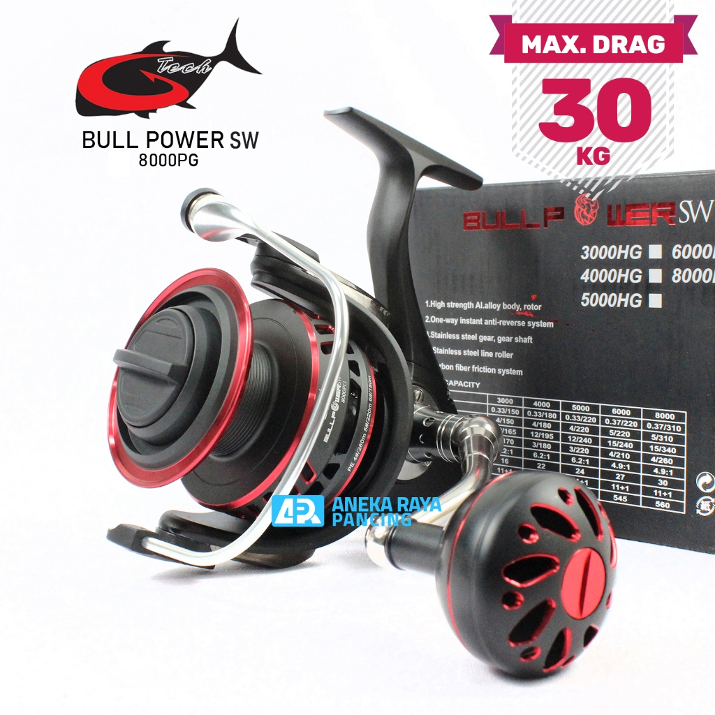 Jual RIL G-TECH SPINNING BULL POWER SW / Ril Gtech Spinning Saltwater ...