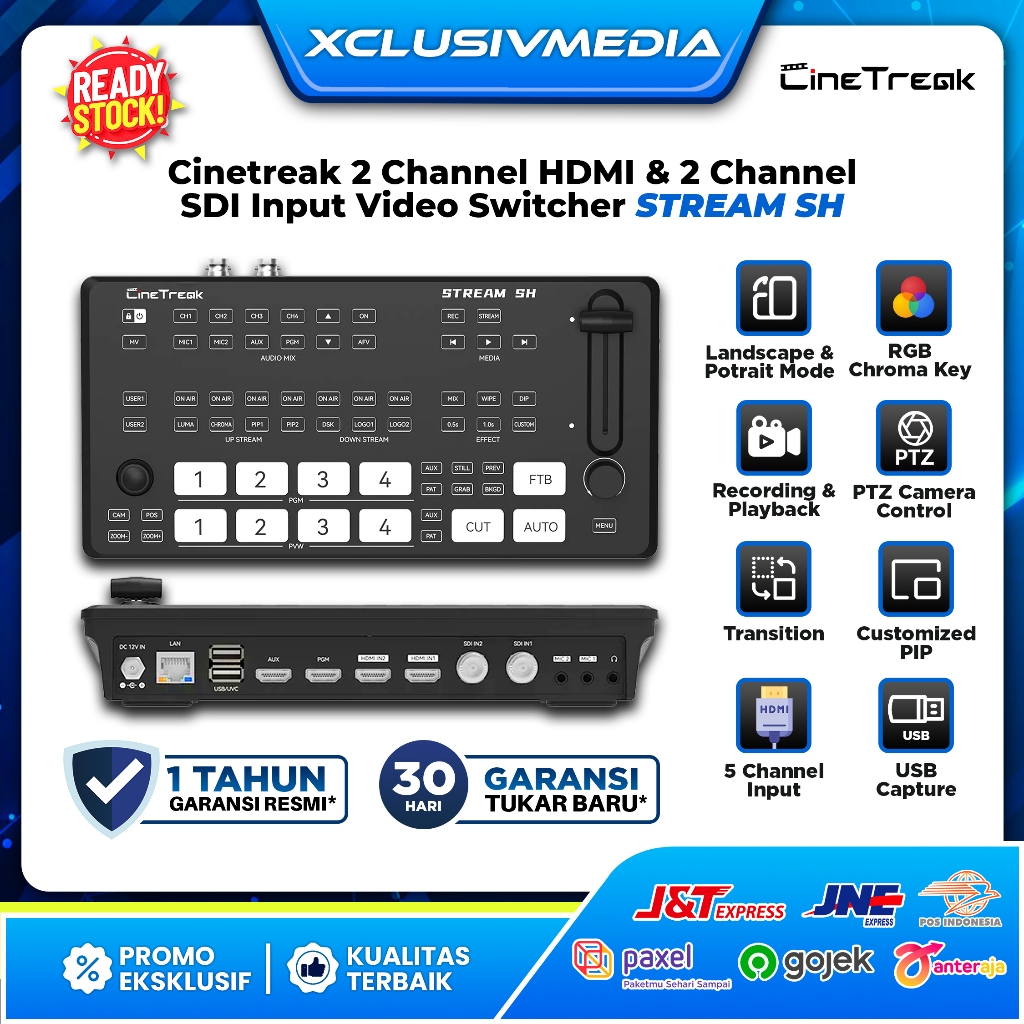 Jual Cinetreak Switcher 2 Channel HDMI / 2 Channel SDI Input Video ...