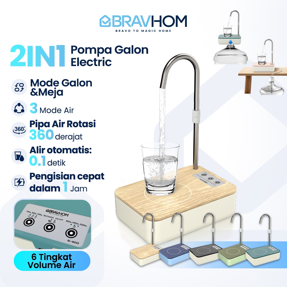 Jual BRAVHOM Pompa Air Galon Elektrik Otomatis 2in1 Ketel Dan Meja ...