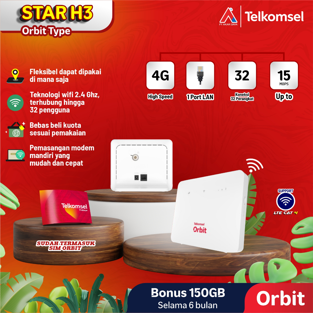 Jual ORBIT STAR H3 - MODEM ORBIT H3 - Telkomsel Orbit Star H3 Modem ...