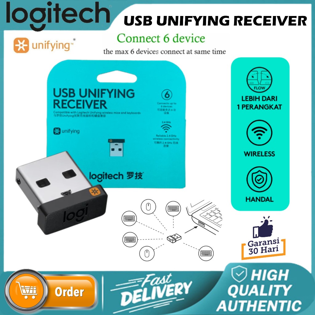 Jual Logitech USB Unifying Receiver – Nano USB Wireless Receiver untuk ...