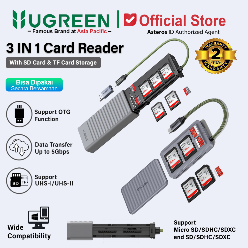 Jual UGREEN Card Reader 12 in 1 For SD+TF Card, SIM Card, Ejector Pin ...