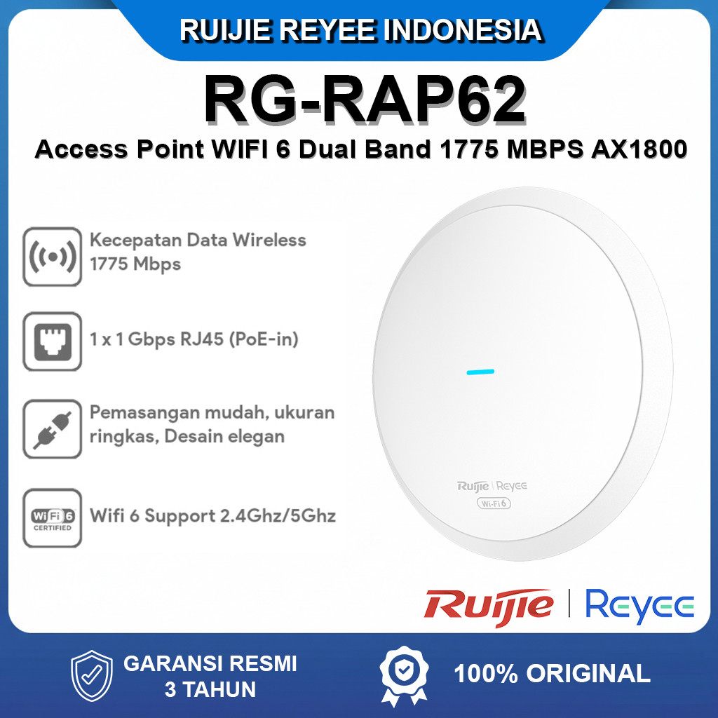 Jual Ruijie Reyee RG-RAP62 Access Point WIFI 6 Dual Band 1775 MBPS ...