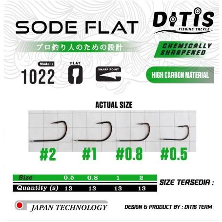 Jual DITIS Kail DITIS SODE FLAT 1022 High Carbon Material Kail Tipe ...