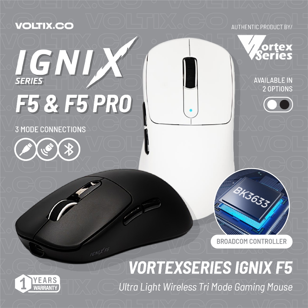 Jual VortexSeries IGNIX Series F5 Mouse | Ultra Light Wireless Tri Mode ...