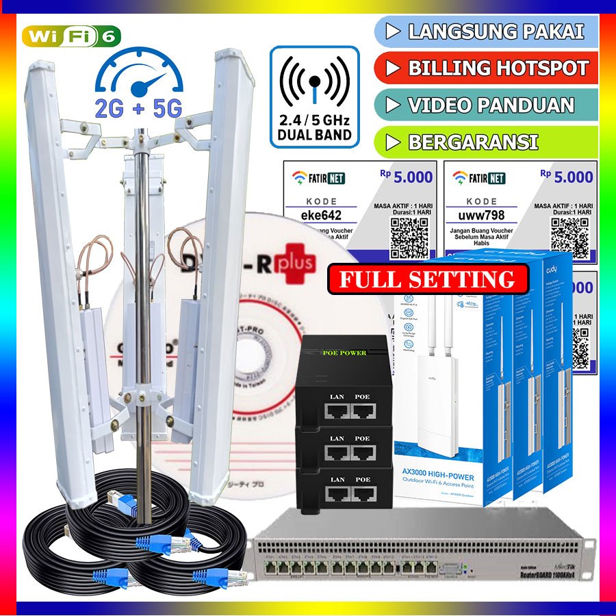 Jual Paket Lengkap Usaha Wifi ISP RT RW NET HOTSPOT Voucher Profesional ...
