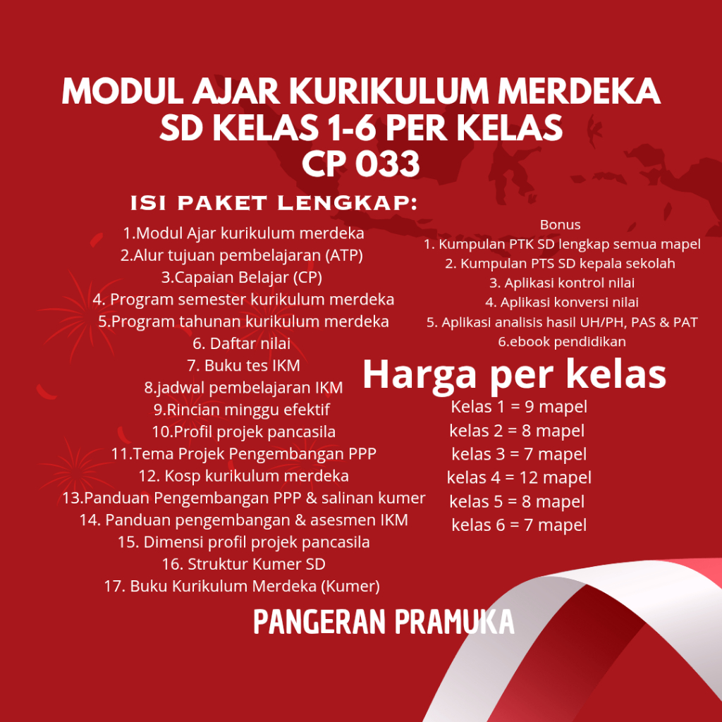 Jual Modul Ajar Kurikulum Merdeka SD Kelas 1, 2, 3, 4, 5, 6 Per Kelas ...
