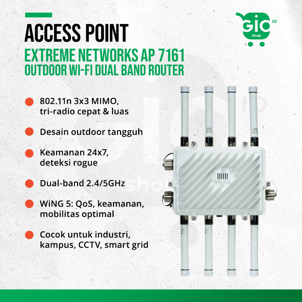 Jual Dijual Wifi Access Point Extreme Networks AP7161 Outdoor Wi-Fi Dual Band Router (New Old ...