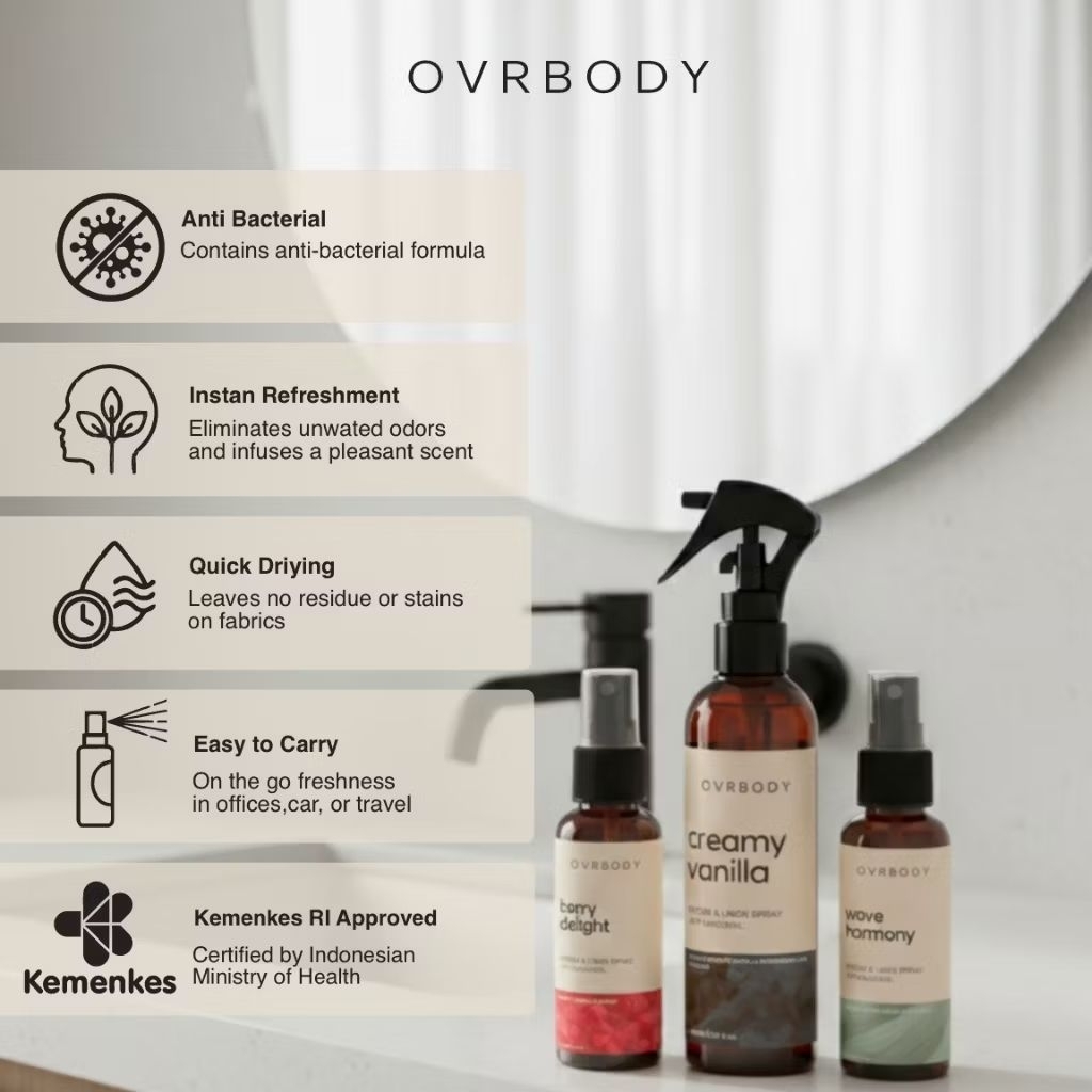 Jual Ovrbody - Room & Linen Spray Anti Bacterial Little Cloud 60ml ...