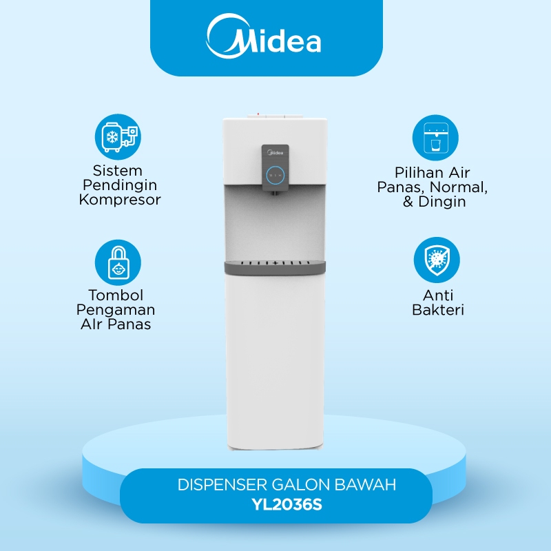 Jual [POTONGAN LANGSUNG] Midea Dispenser Galon Bawah - YL2036S - Food ...