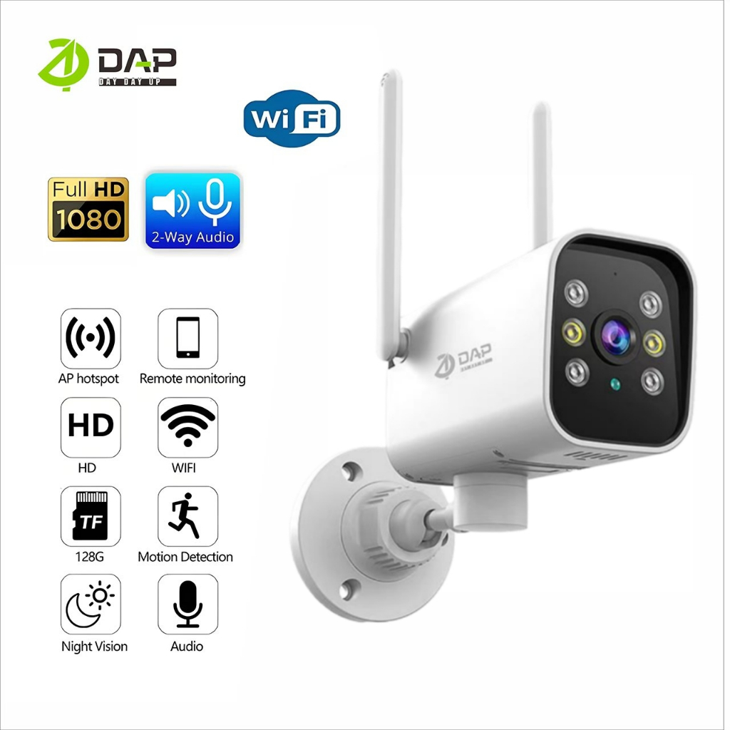 Jual DAP Surveillance cameras Intelligent human frame detection, high ...