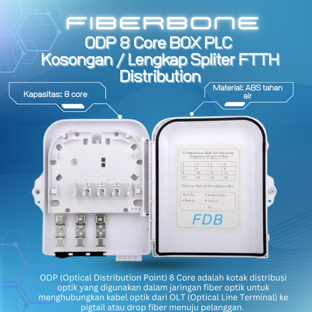 Jual ODP 8 Core BOX PLC Kosongan / Lengkap Spliter FTTH Distribution ...