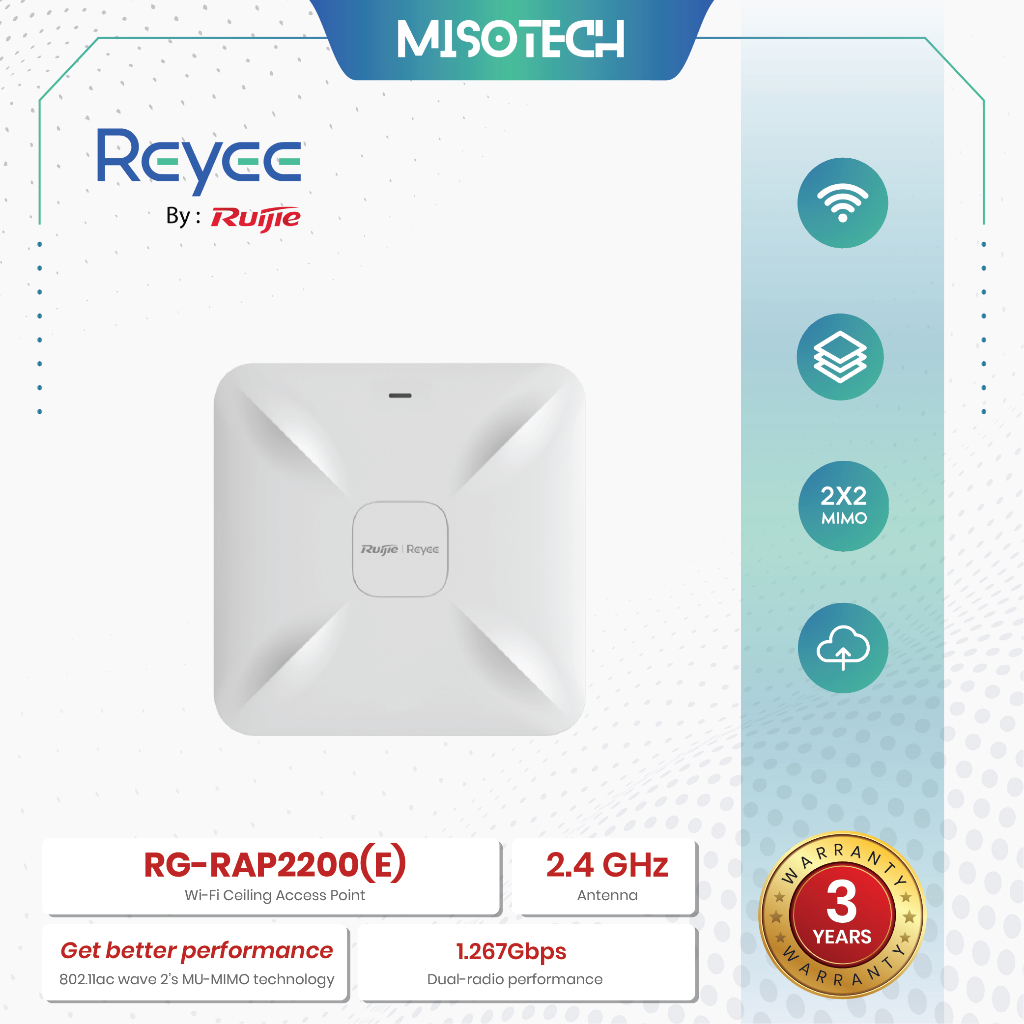 Jual Ruijie Reyee RG-RAP2200(E) Wireless Ceiling Access Point WiFi 5 ...