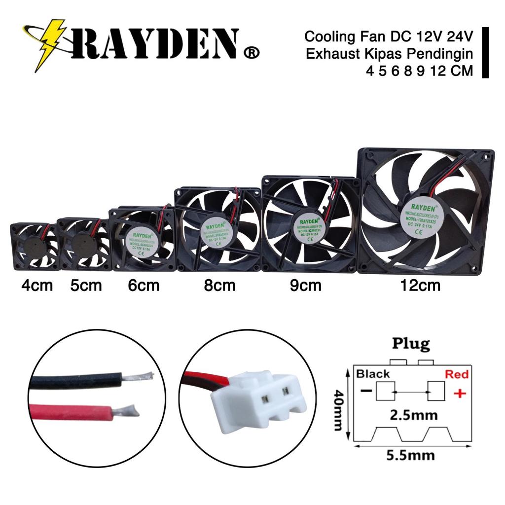 Jual Exhaust Fan Terlengkap & Harga Terbaru Mei 2026 | Shopee Indonesia