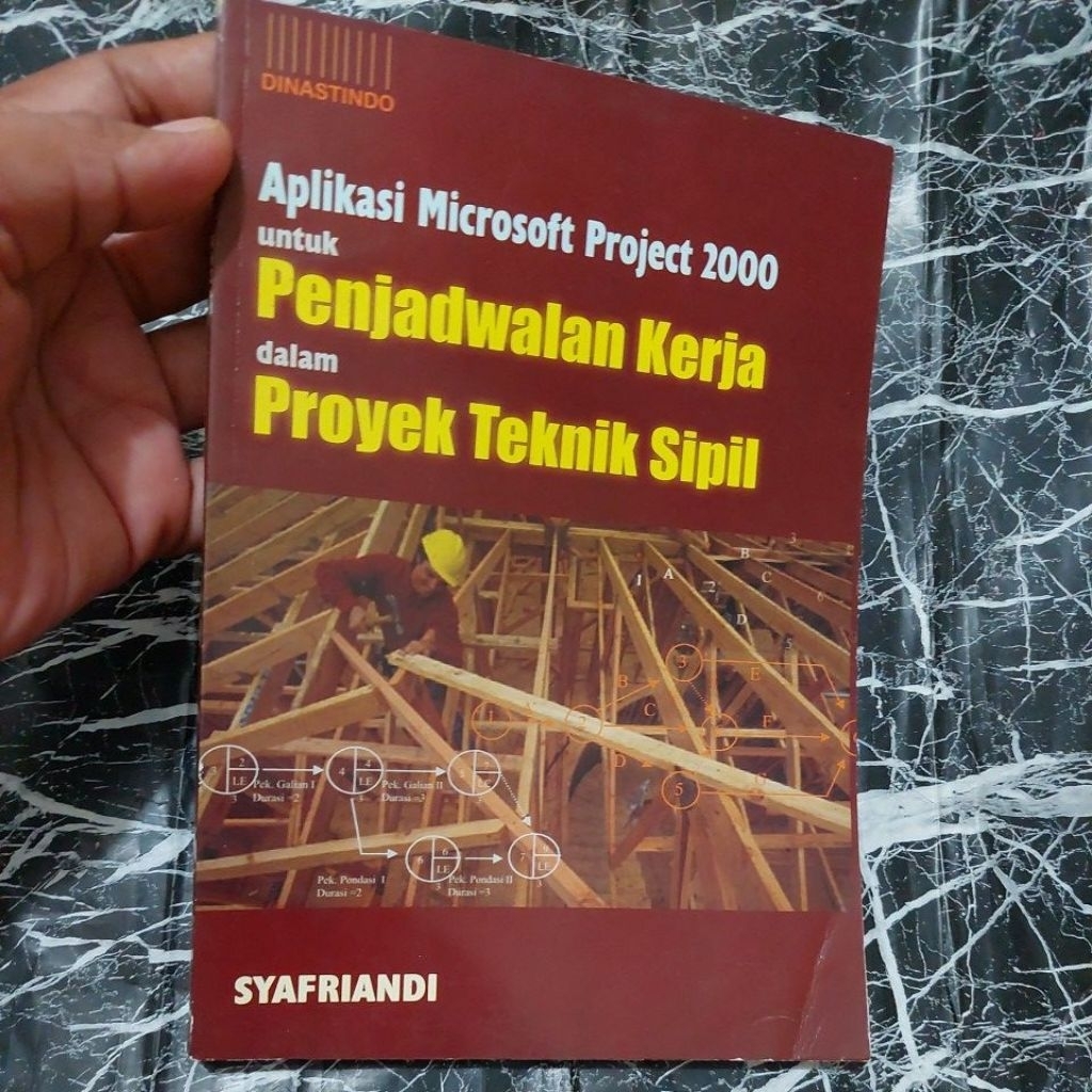 Jual APLIKASI MICROSOFT PROJECT 2000 UNTUK PENJADWALAN KERJA DALAM ...