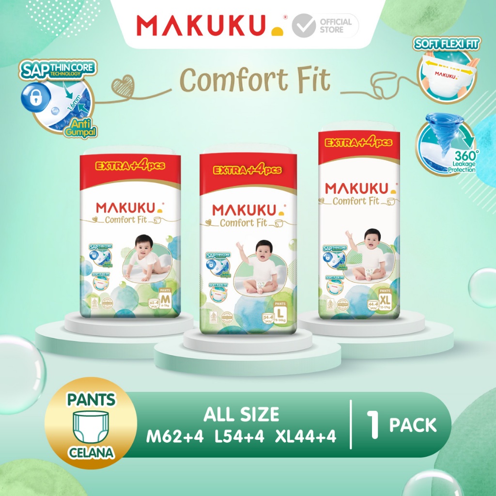 Jual [1 PACK] Makuku SAP Diapers Comfort Fit 3.0 Plus Extra Jumbo +4 ...