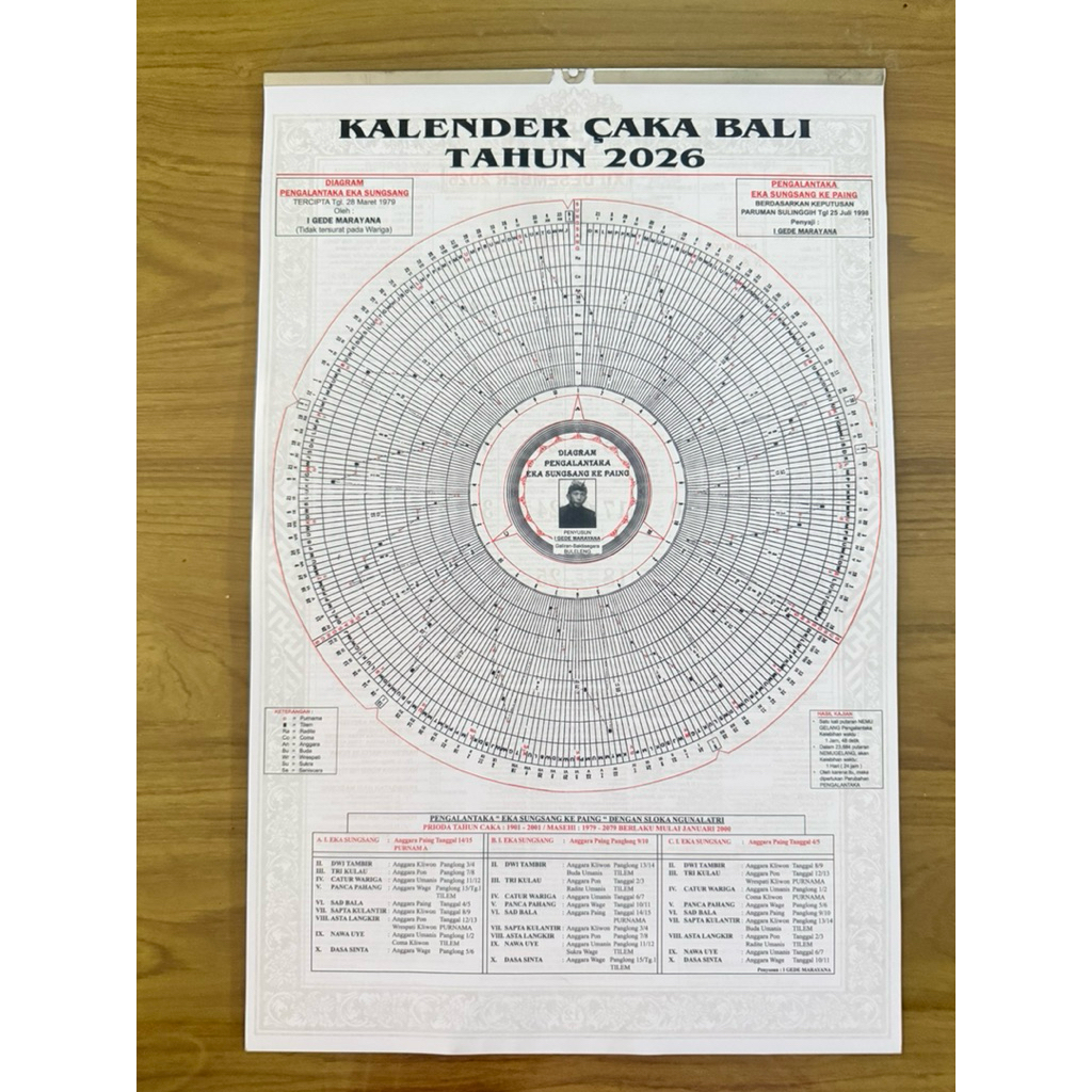 Jual Kalender Dinding Bali 2026 Gede Marayana | Shopee Indonesia