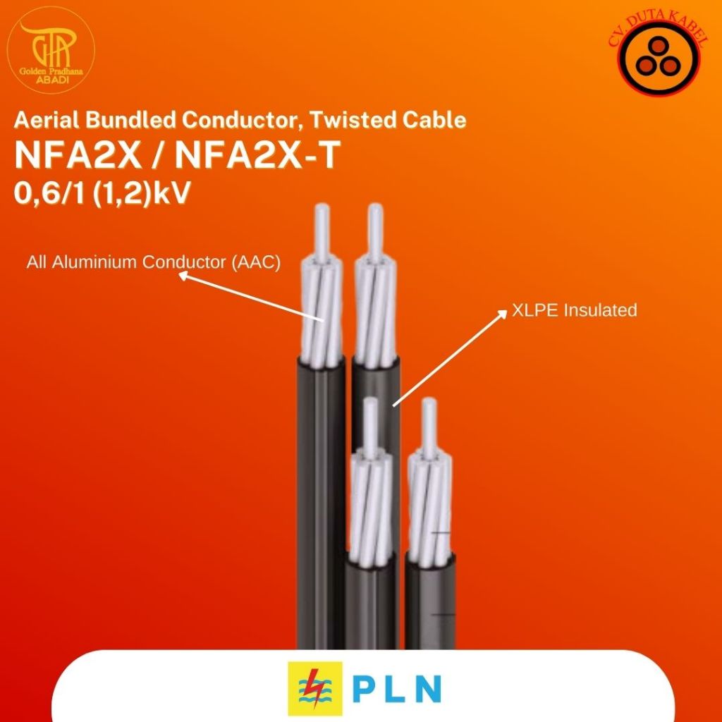 Jual Kabel NFA2X-T 2x35 mm2+25 mm2 SUTRADO / MERINDO (Twisted Cable ...