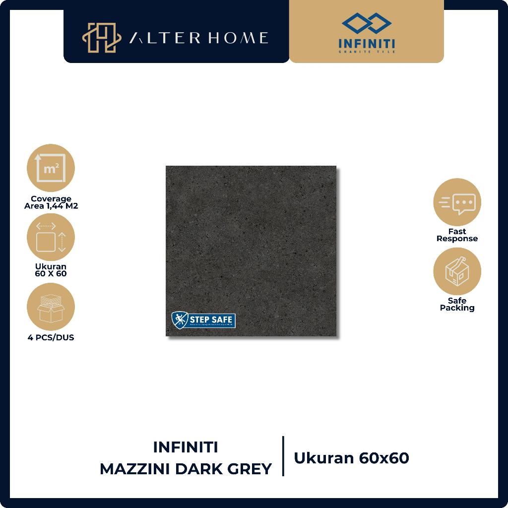 Jual GRANIT LANTAI KAMAR MANDI | CARPORT MOBIL | AREA BASAH | DARK GREY ...