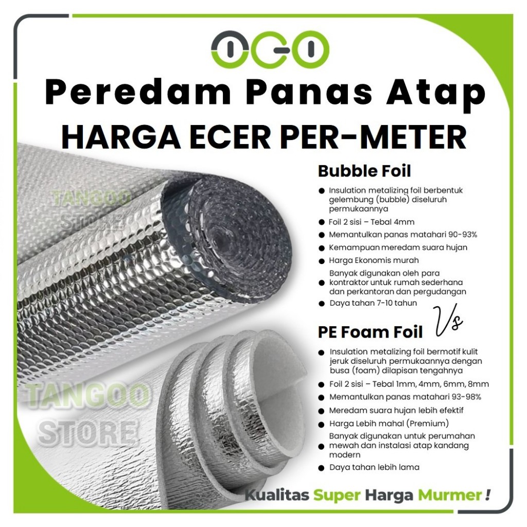 Jual Bubble Insulation Alumunium Foil Harga Ecer Per-Meter Tebal 4mm ...