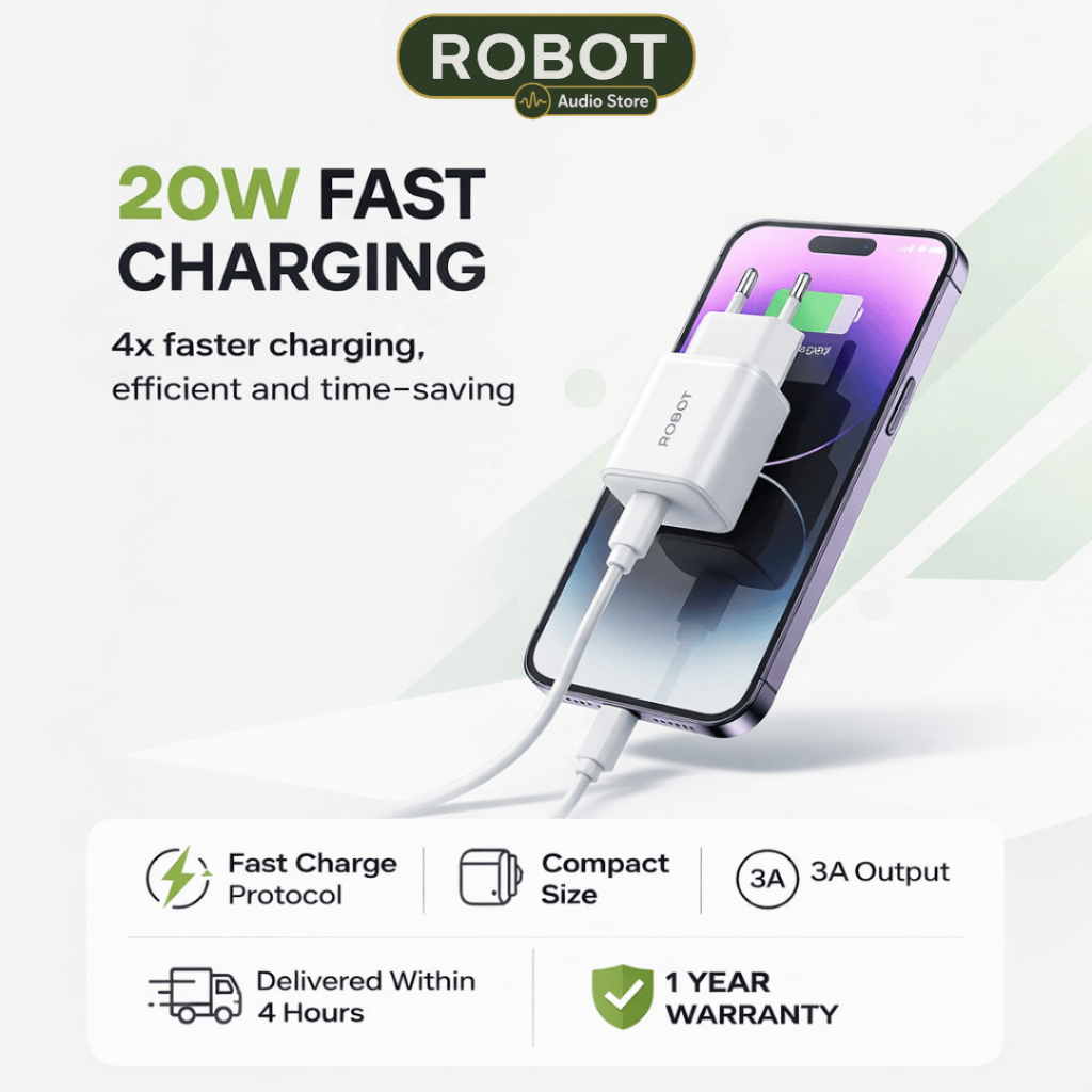 Jual ROBOT Adaptor Kepala Fast Charger iPhone 17 16 15 GaN 20W Fast ...
